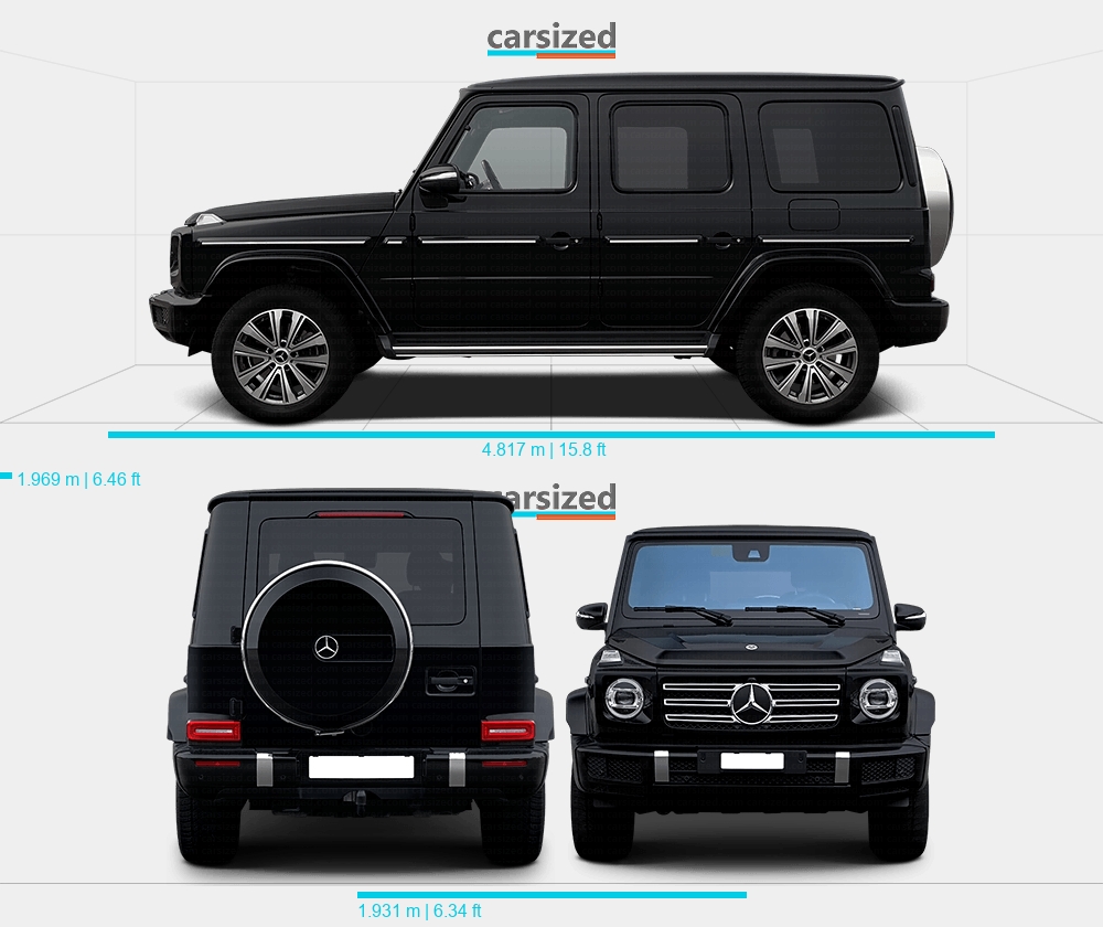 Mercedes-Benz G-Klasse 2018-heute Abmessungen Seitenansicht