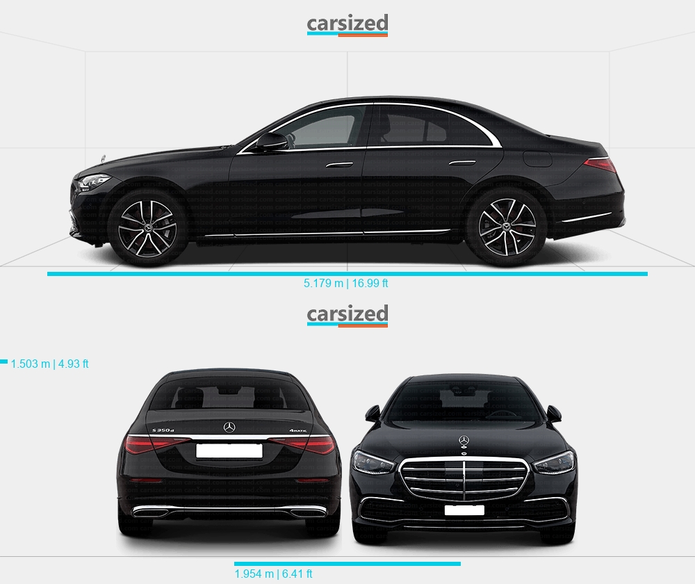 Mercedes-Benz S-Klasse 2020-heute Abmessungen Seitenansicht