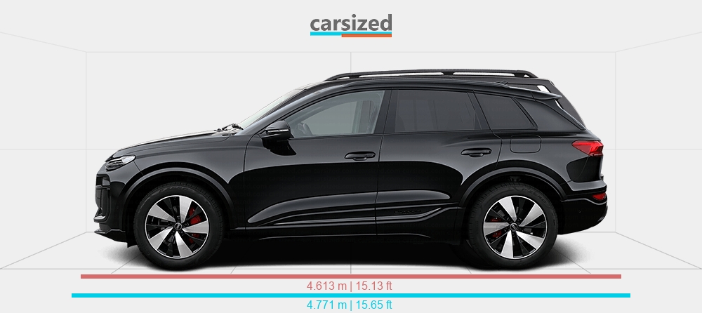 Abmessungen: Audi Q6 e-tron 2023-heute vs. Jeep Grand Cherokee 1998-2005