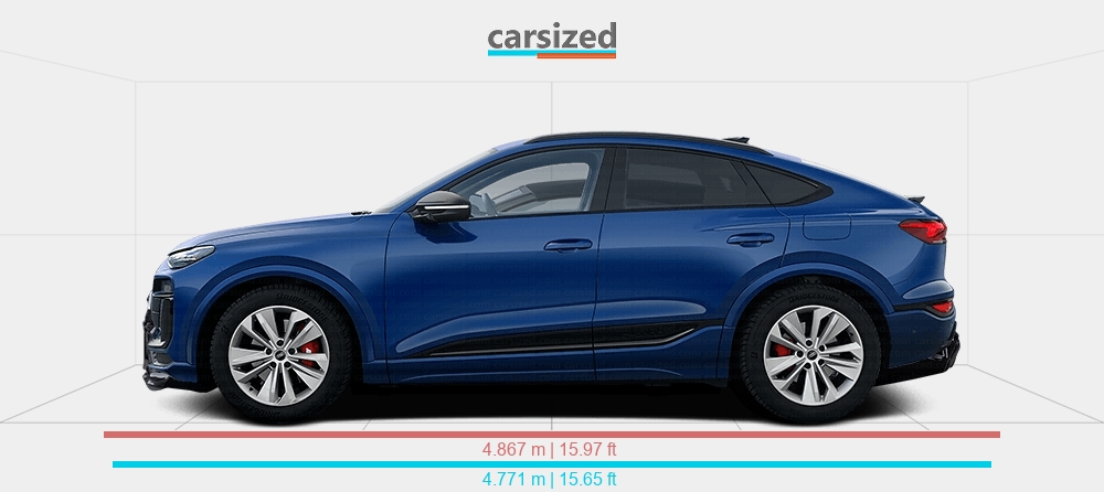 Abmessungen: Audi Q6 e-tron 2024-heute vs. BMW 8er 2022-2025