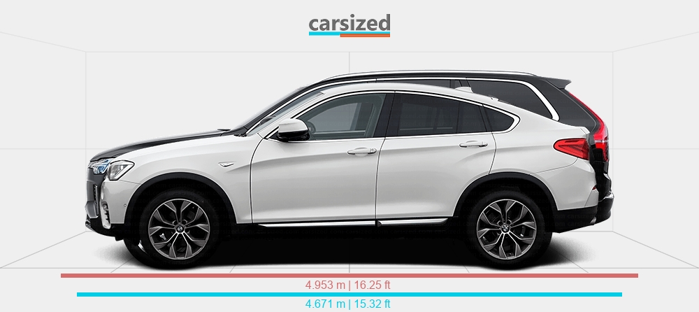 Abmessungen: BMW X4 2014-2018 vs. Volvo XC90 2024-heute