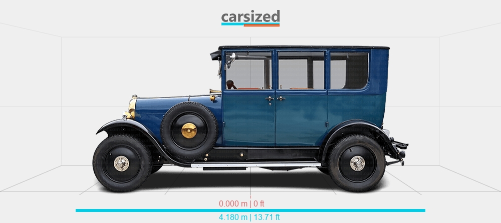 Abmessungen: Citroën B14 1926-1928 vs. Volvo 900 1990-1998