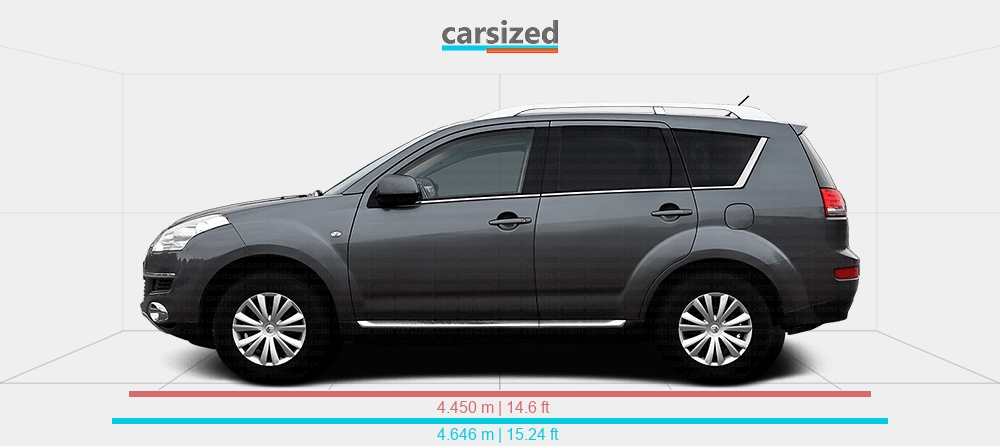 Abmessungen: Citroën C-Crosser 2007-2012 vs. Peugeot 3008 2016-2020