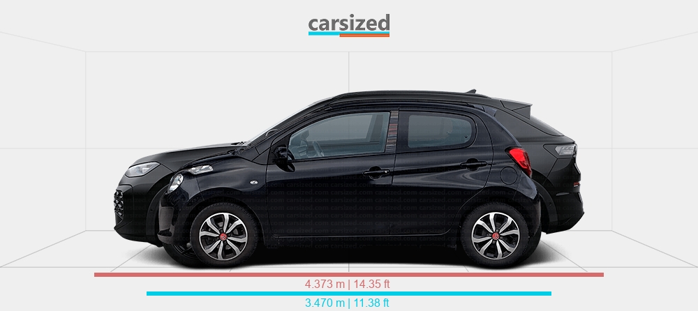 Abmessungen: Citroën C1 2014-2021 vs. Volkswagen T-Roc 2025-heute