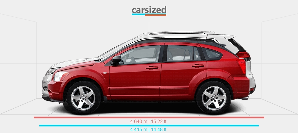 Abmessungen: Dodge Caliber 2006-2010 vs. Nissan X-Trail 2013-2021