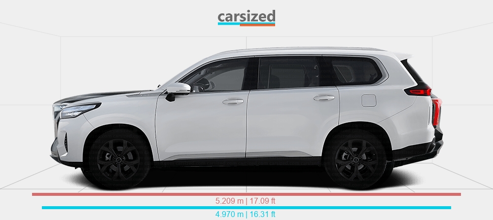 Abmessungen: Exeed VX 2019-heute vs. Hongqi E-HS9 2020-heute