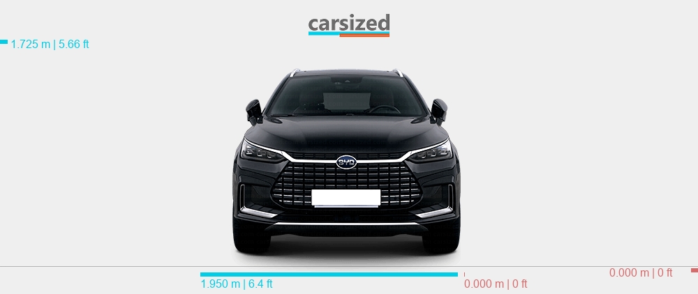 Abmessungen: BYD Tang 2018-heute vs. Changan CS85 2019-heute