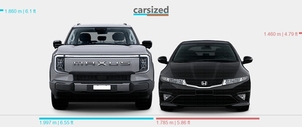 Abmessungen: Maxus Terron 9 2024-heute vs. Honda Civic 2010-2011