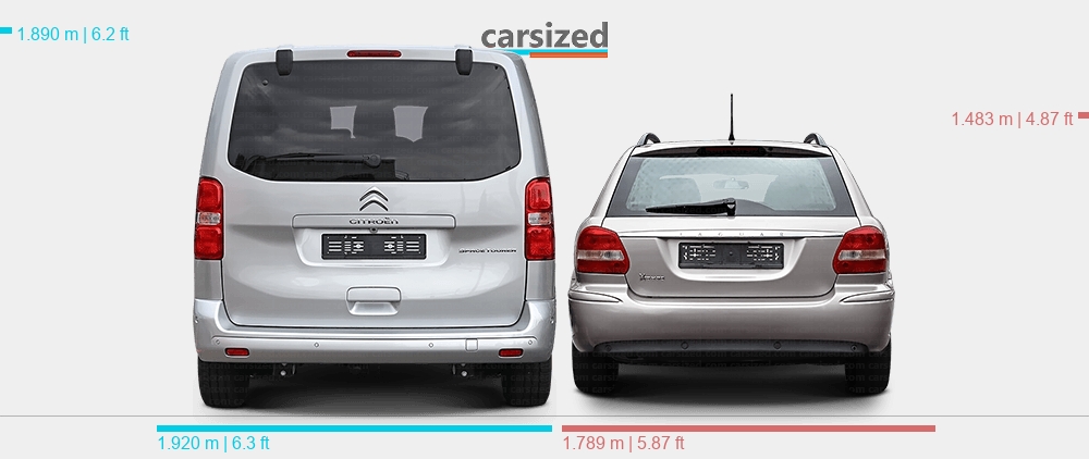 Abmessungen: Citroën SpaceTourer 2016-2024 vs. Jaguar X-Type 2001-2007