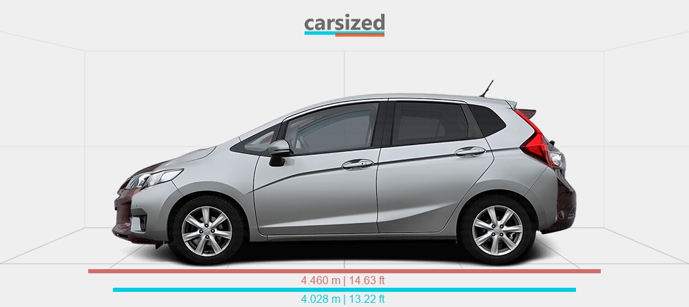Abmessungen: Honda Jazz/Fit 2017-2020 vs. Mazda 3 2011-2013