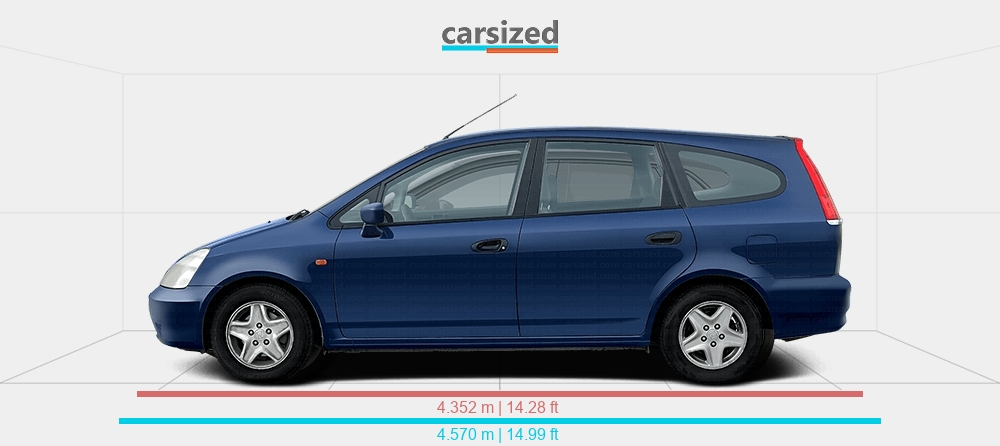 Abmessungen: Honda Stream 2000-2006 vs. Audi A3 2024-heute
