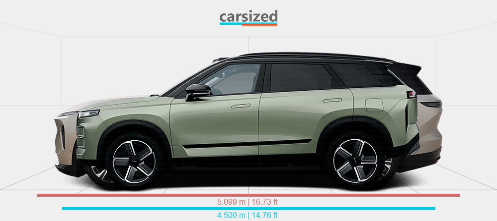 Abmessungen: Jaecoo 7 2023-heute vs. NIO EL8 2023-heute