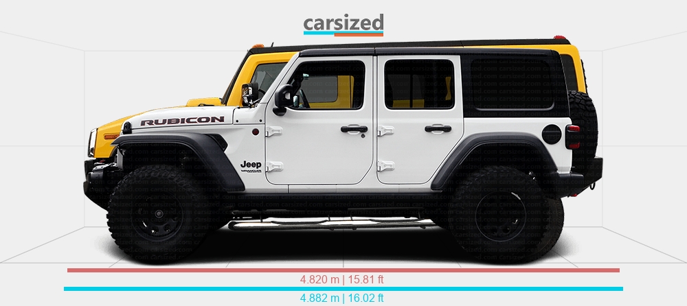 Abmessungen: Jeep Wrangler 2017-heute vs. Hummer H2 2002-2009