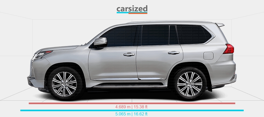 Abmessungen: Lexus LX 2015-2021 vs. Saab 9-3 2002-2012