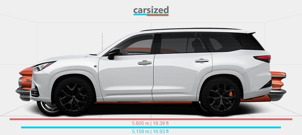 Abmessungen: Lexus TX 2023-heute vs. Pontiac Bonneville 1960-1960