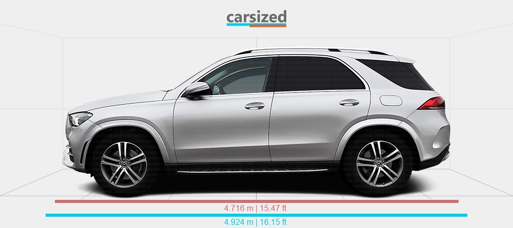 Abmessungen: Mercedes-Benz GLE 2019-2023 vs. Mercedes-Benz GLC 2022-heute