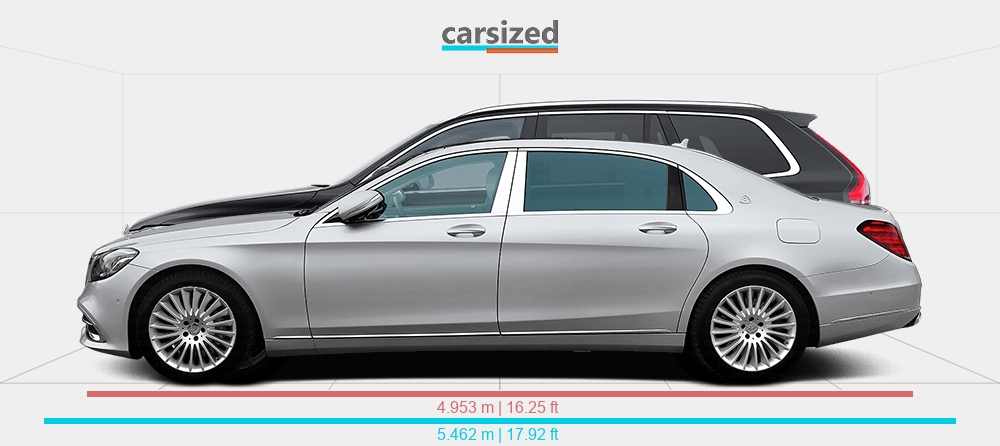 Abmessungen: Mercedes-Benz S-Klasse 2017-2020 vs. Volvo XC90 2024-heute