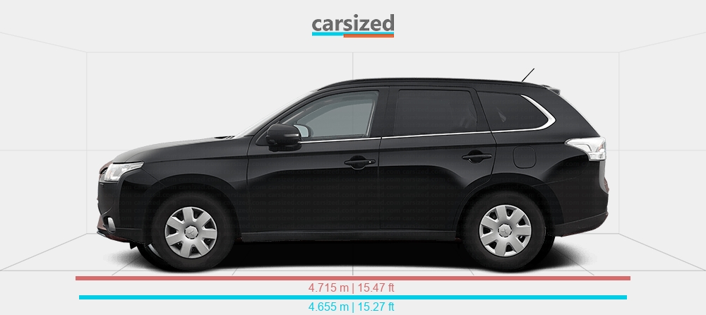 Abmessungen: Mitsubishi Outlander 2012-2015 vs. Genesis GV70 2021-heute