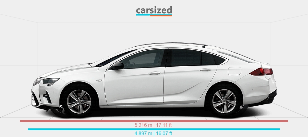 Abmessungen: Opel Insignia 2020-heute vs. Mercedes-Benz EQS 2021-heute