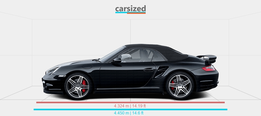 Abmessungen: Porsche 911 2007-2009 vs. BMW Z4 2018-2022