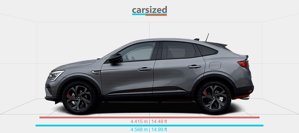 Abmessungen: Renault Arkana 2021-heute vs. Dodge Caliber 2006-2010