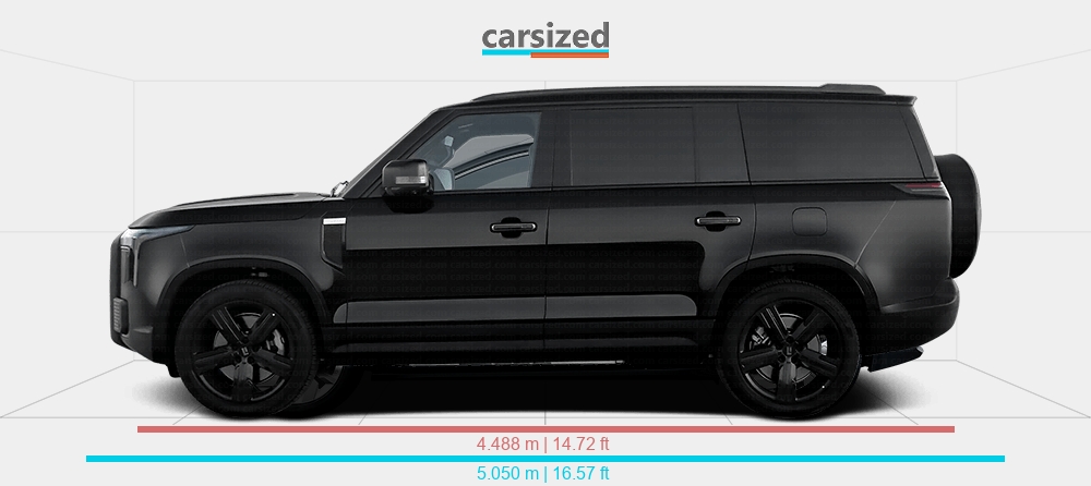 Abmessungen: Rox 01 2023-heute vs. Skoda Elroq 2025-heute