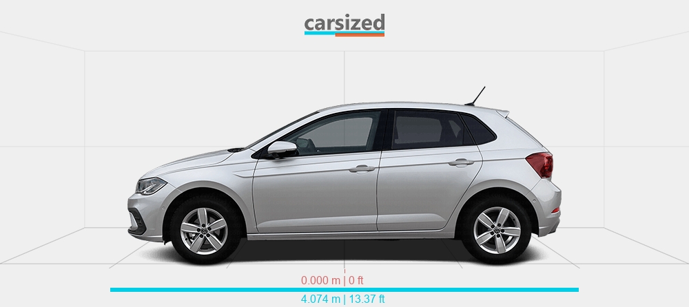 Abmessungen: Volkswagen Polo 2021-heute vs. Jeep Renegade 2014-2018