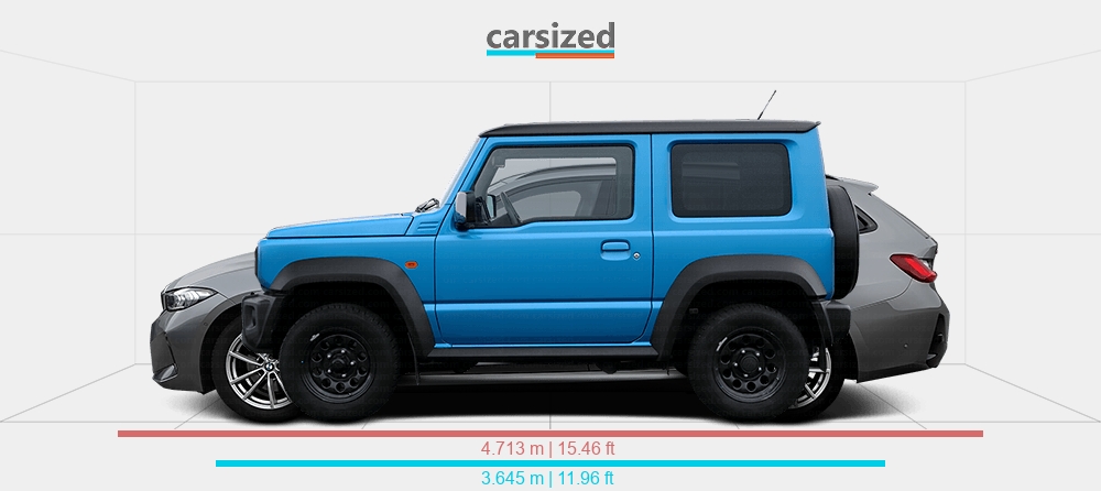 Dimensions: Suzuki Jimny 2018-present vs. BMW 3 2022-2024