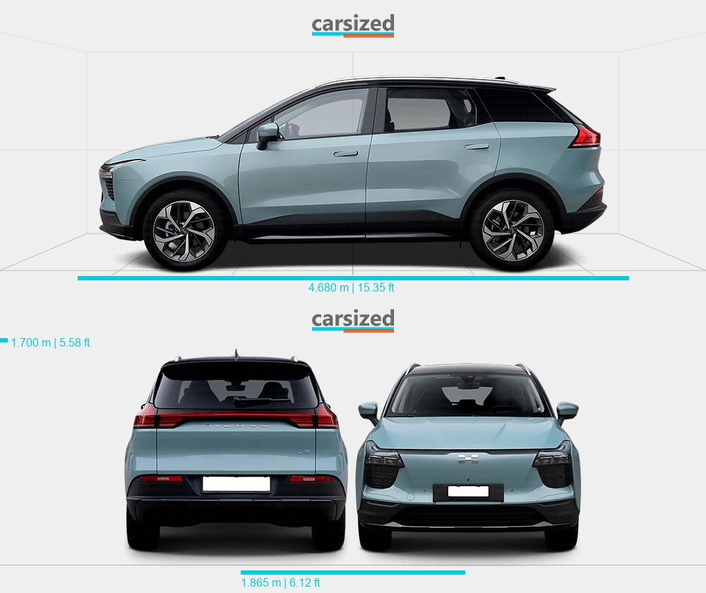 Aiways U5 2019-present Dimensions Side View