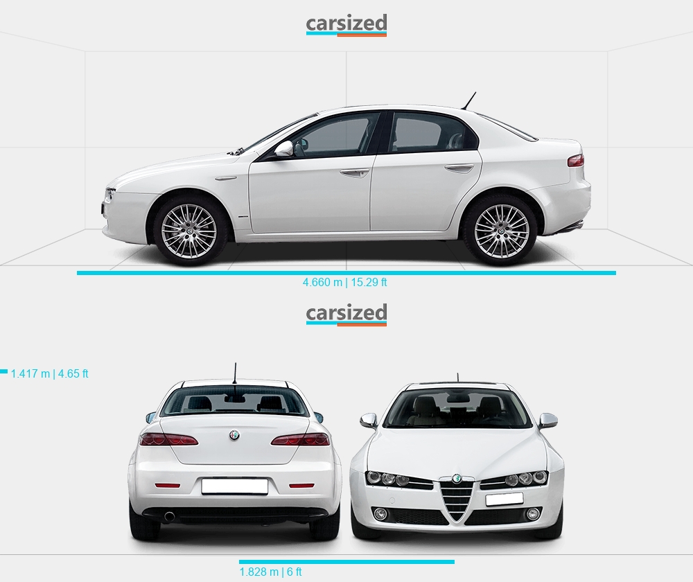 Alfa Romeo 159 2004-2011 Dimensions Side View