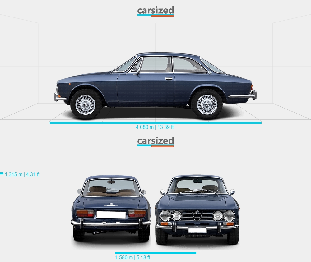 Alfa Romeo Giulia 1971-1975 Dimensions Front View
