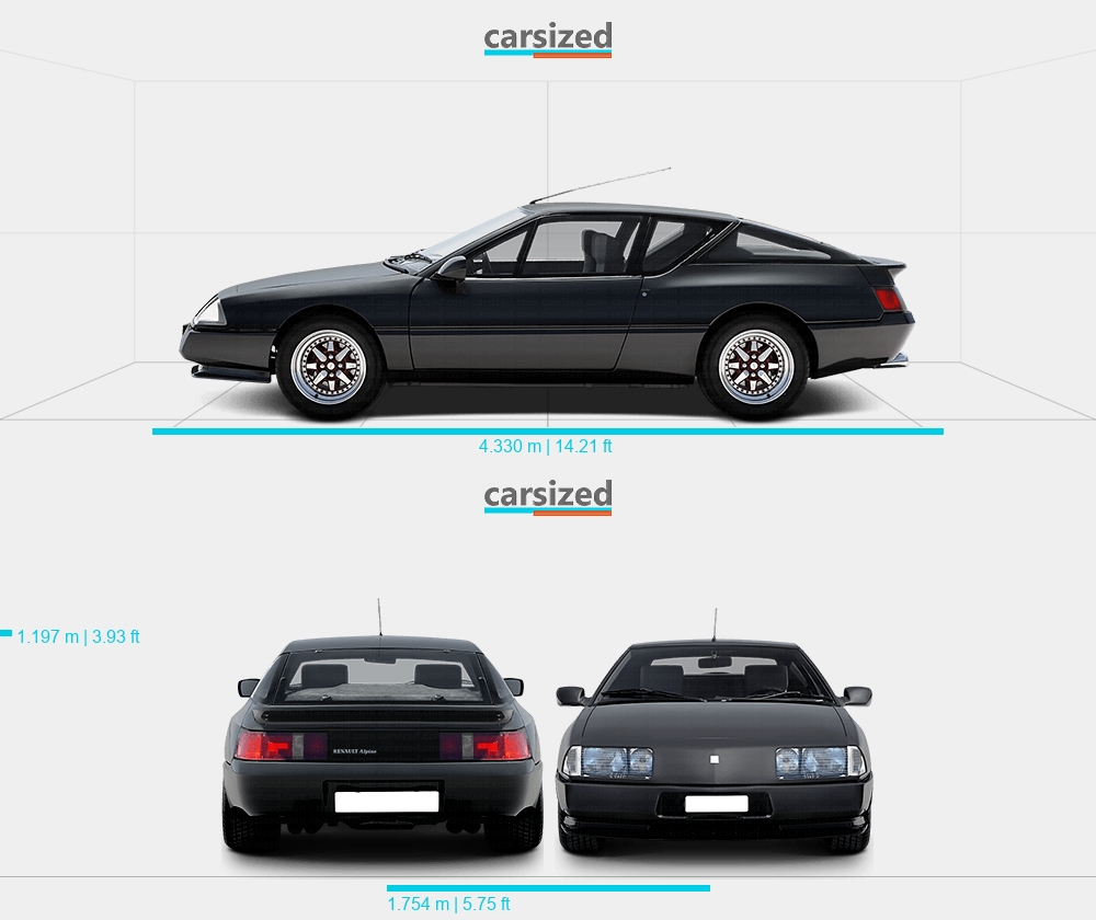 Alpine Renault Alpine V6 GT 1984-1991 Dimensions Side View
