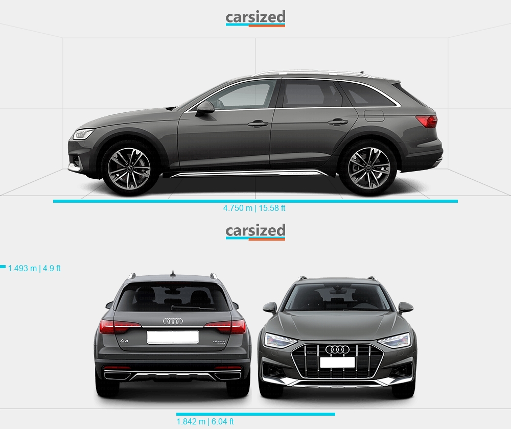 Audi A4 2019-present Dimensions Side View