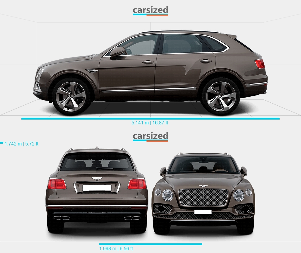Bentley Bentayga 2015-2020 Dimensions Side View