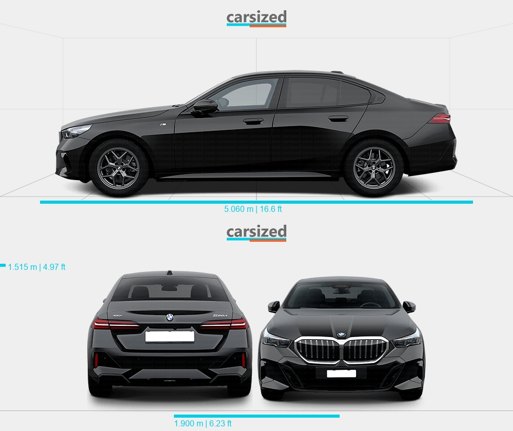 BMW 5-Series 2023-present Dimensions Side View