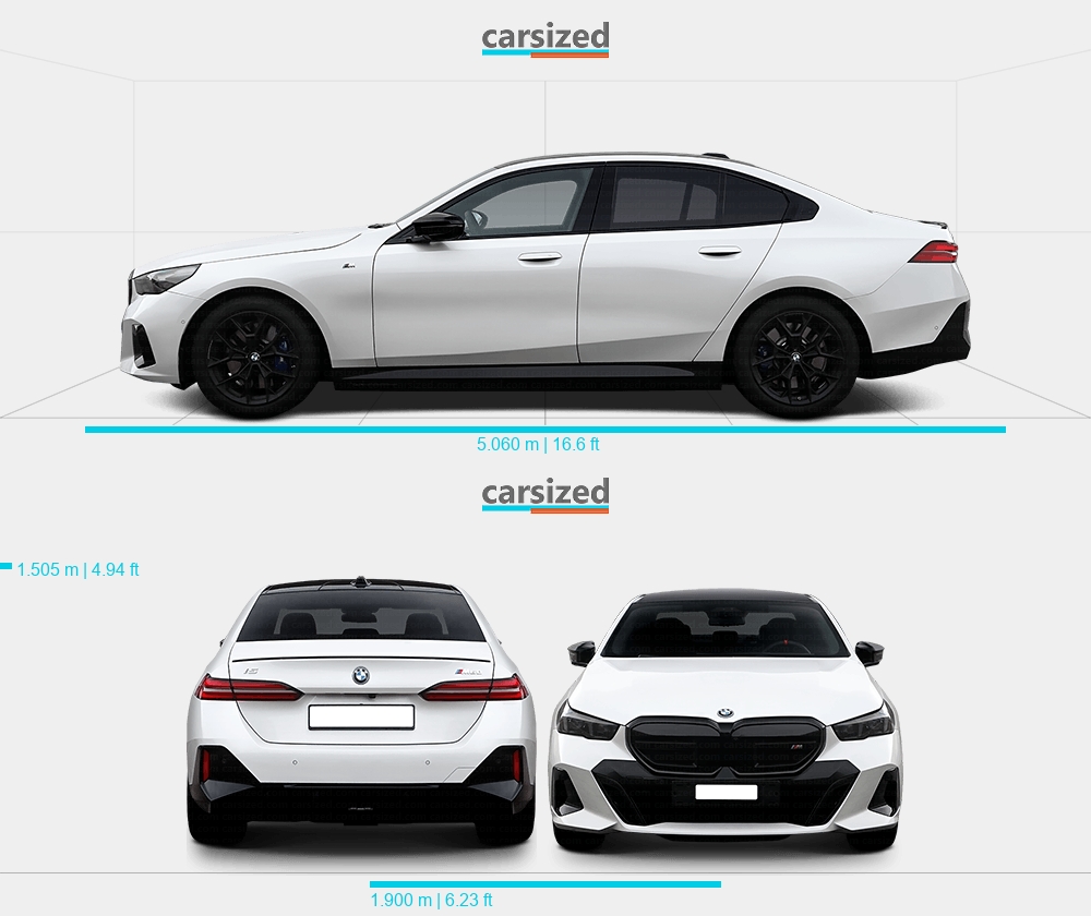 BMW i5 2023-present Dimensions Side View