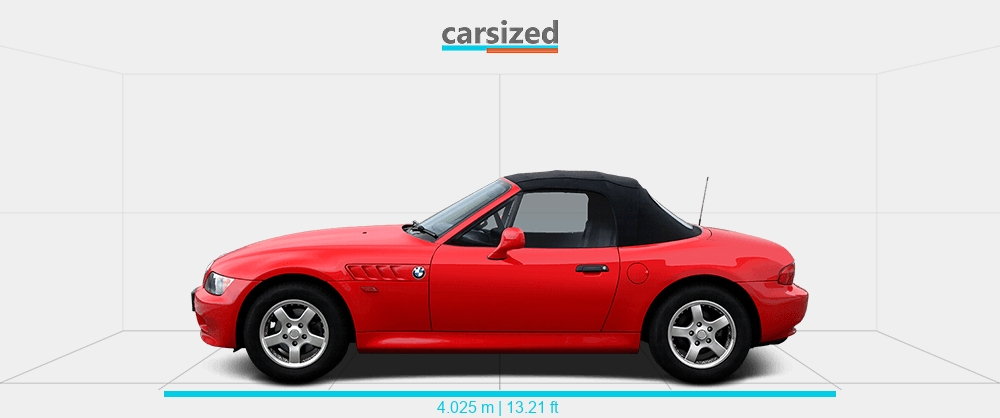 BMW Z3 1995-1999 Dimensions Side View