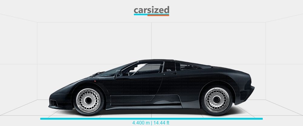 Bugatti EB 110 1991-1995 Dimensions Side View