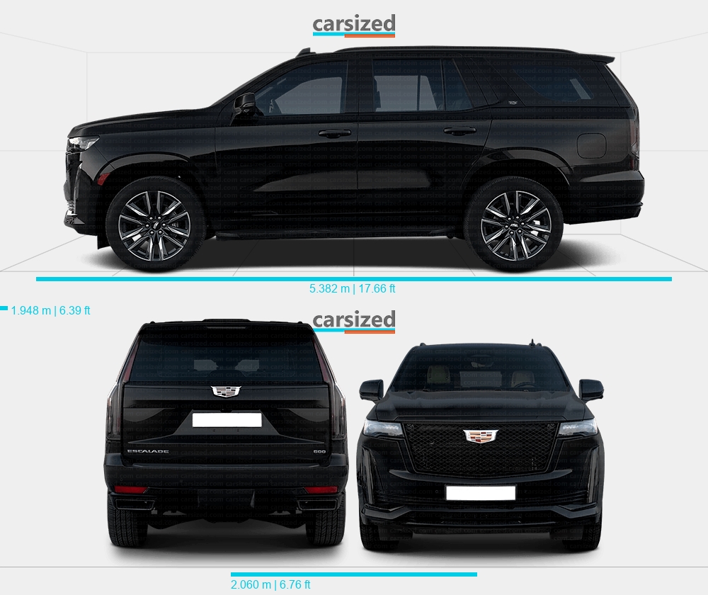 Cadillac Escalade 2020-present Dimensions Rear View