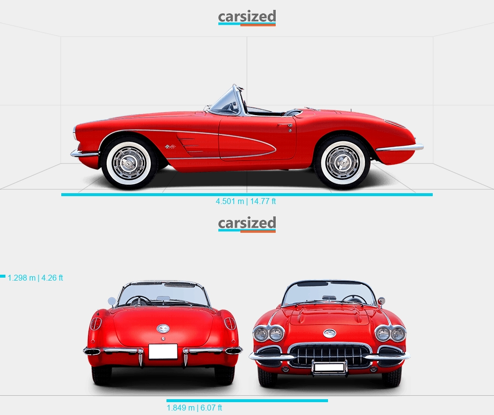Chevrolet Corvette 1958-1962 Dimensions Side View