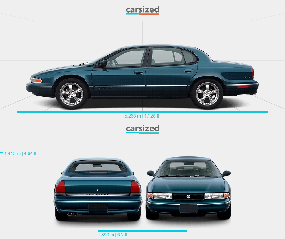 Chrysler LHS 1993-1997 Dimensions Side View