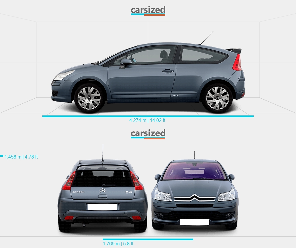 Citroën C4 2004-2008 Dimensions Side View