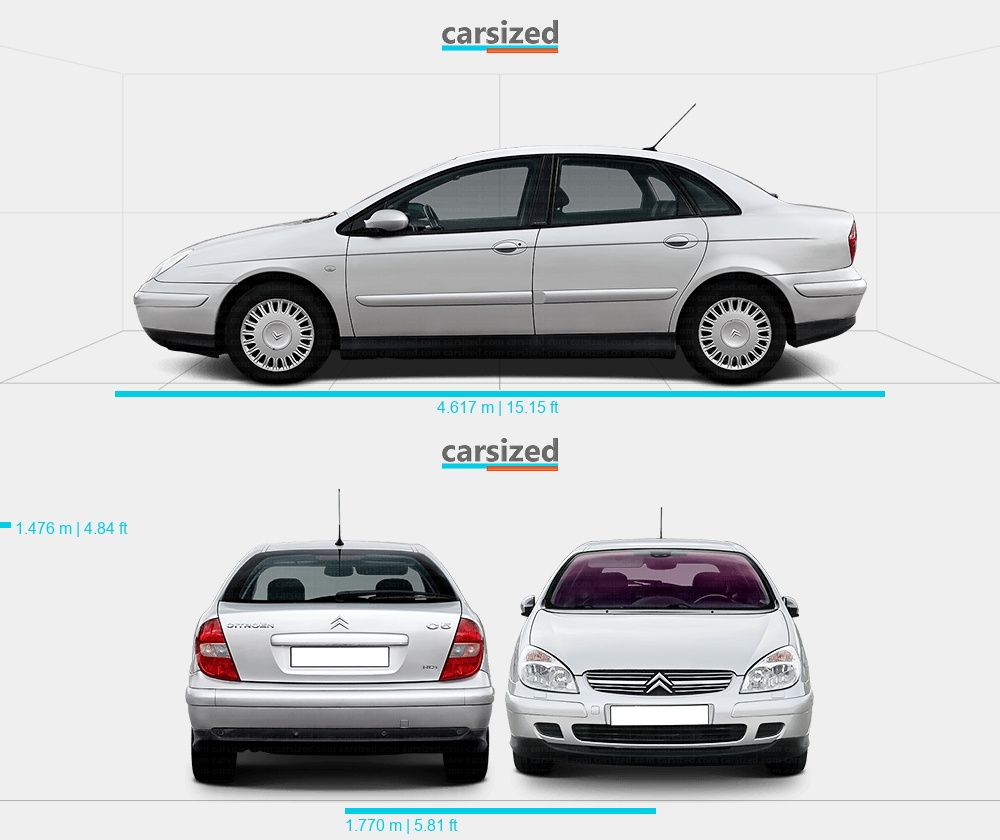 Citroën C5 2001-2004 Dimensions Side View