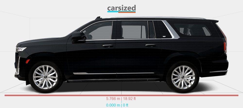 Dimensions: - vs. Cadillac Escalade 2020-present