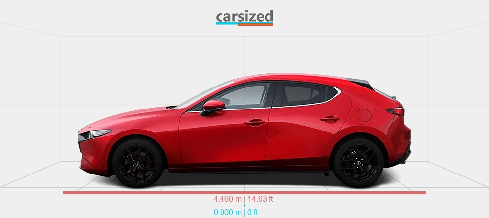 Dimensions: - vs. Mazda 3 2019-present