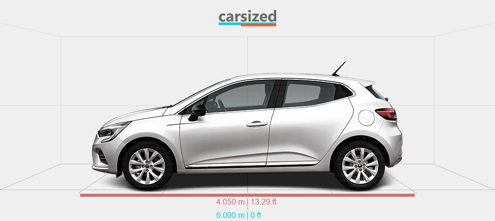 Dimensions: - vs. Renault Clio 2019-present