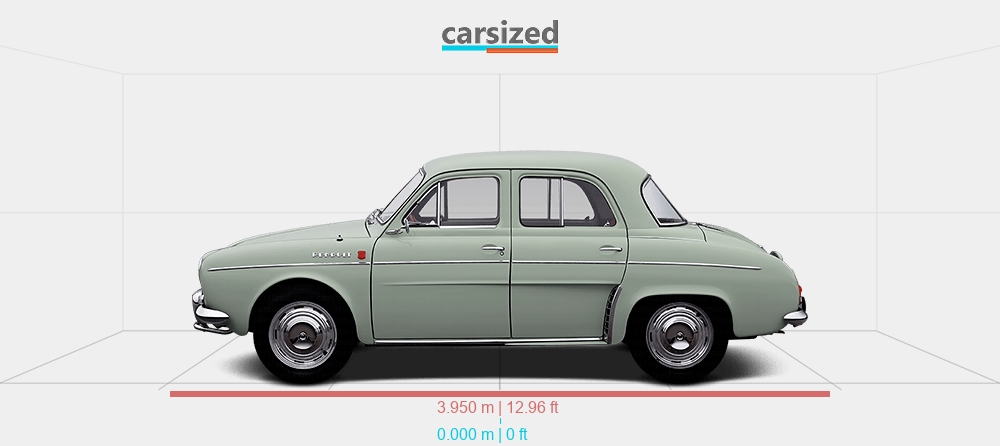 Dimensions: - vs. Renault Dauphine 1956-1967