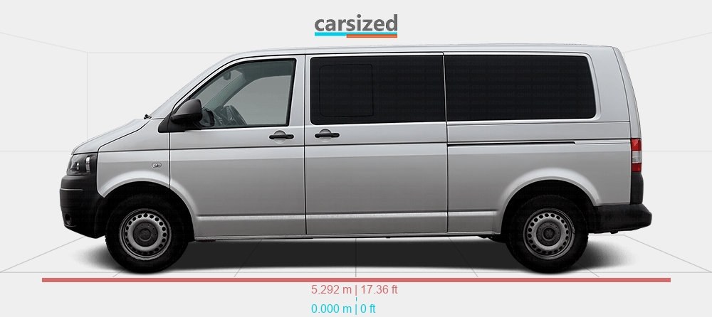Dimensions: - vs. Volkswagen Transporter 2009-2015