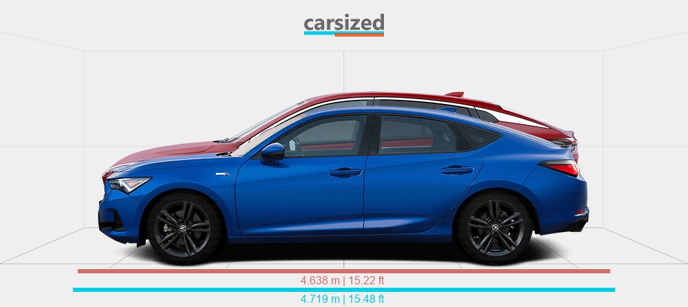 Dimensions: Acura Integra 2022-present vs. Buick Envista 2022-present