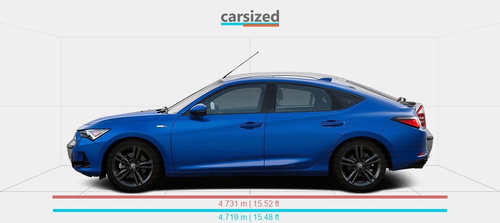 Dimensions: Acura Integra 2022-present vs. Ford Mondeo 2005-2007
